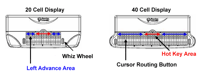PAC Mate Portable Braille Display User's Guide